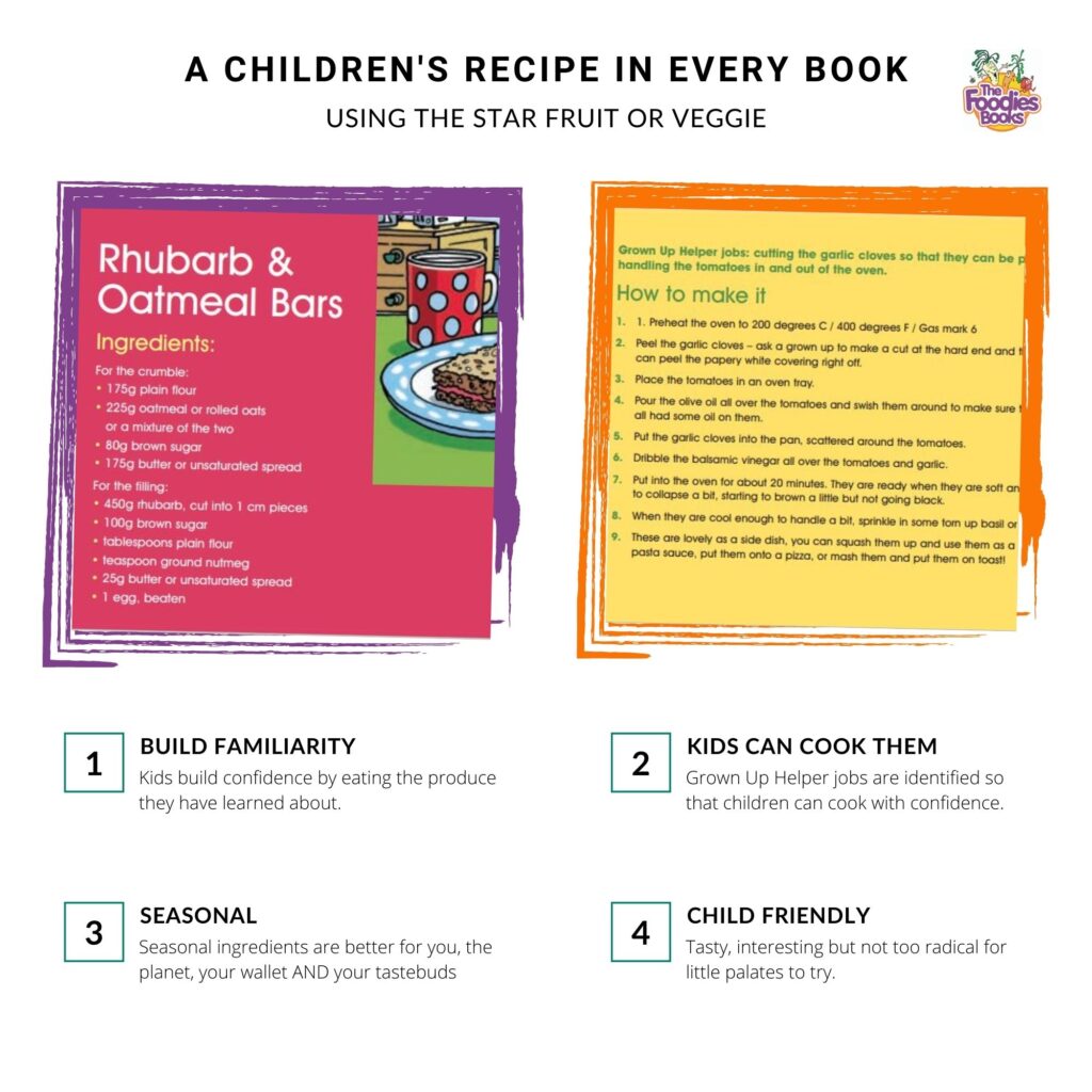 Vegetable Stories and Recipes – 12 months of Foodies Books from the ...